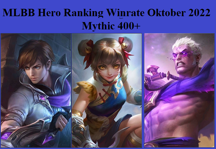 MLBB Hero Ranking Oktober 2022 Popularitas Win Rate Dan Ban Rate MLBB Hero Ranking Oktober 2022 Popularitas Win Rate Dan Ban Rate